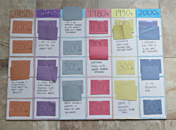 Antakshari Party Games – DIY